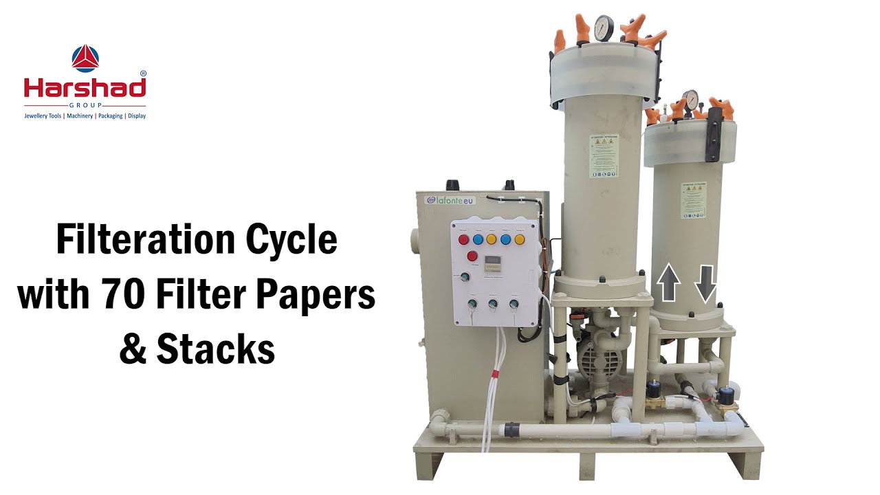 How It Works? WF10 - Water Filtration System for Gold Jewelry ...